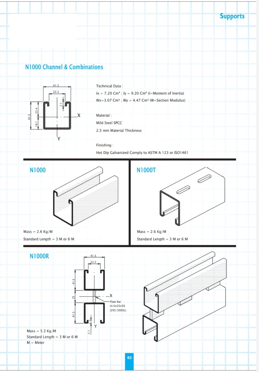 Hasanah Tehnik - Electrical, Mechanical & Industrial Supply